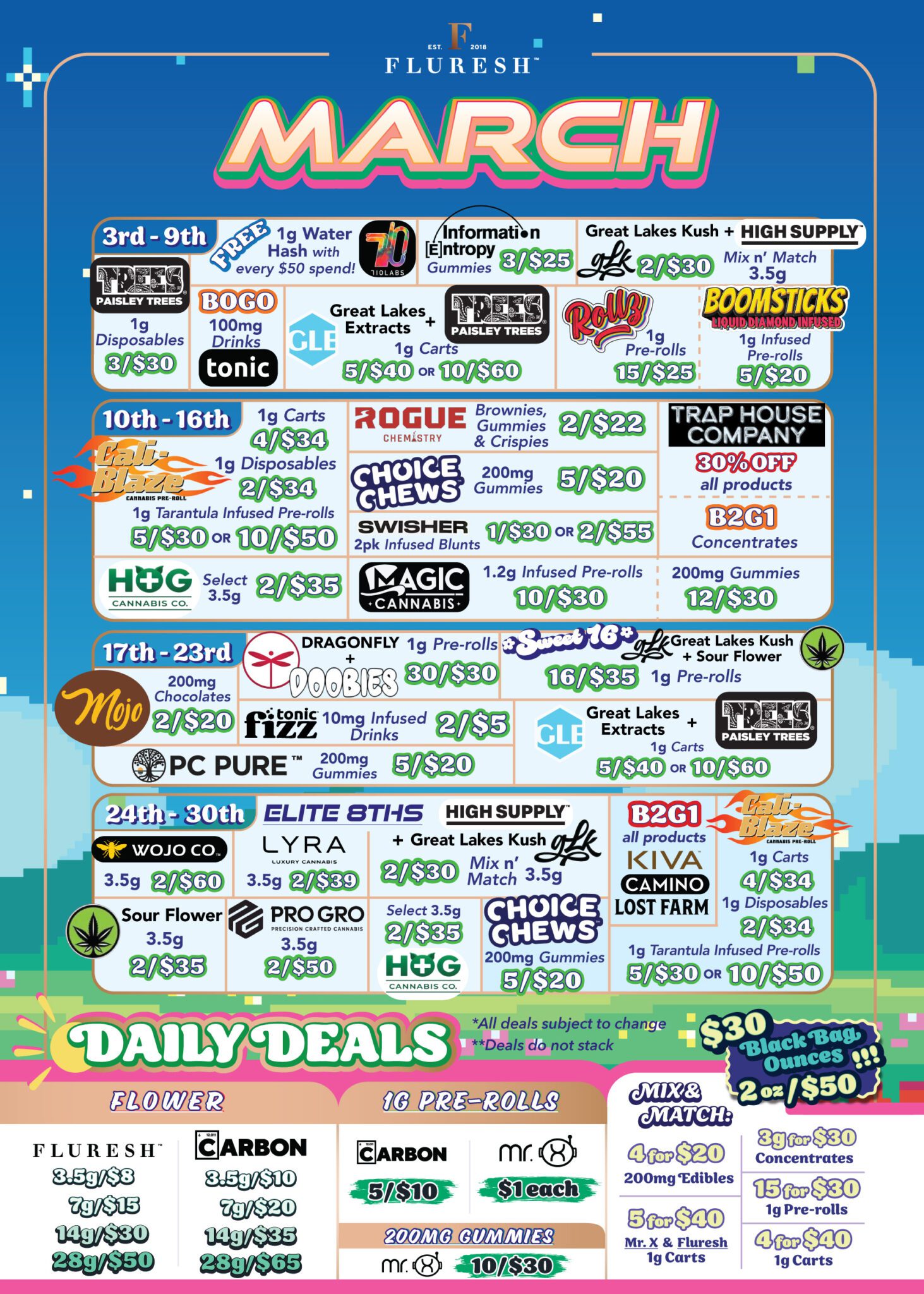 Fluresh Cannabis Retail