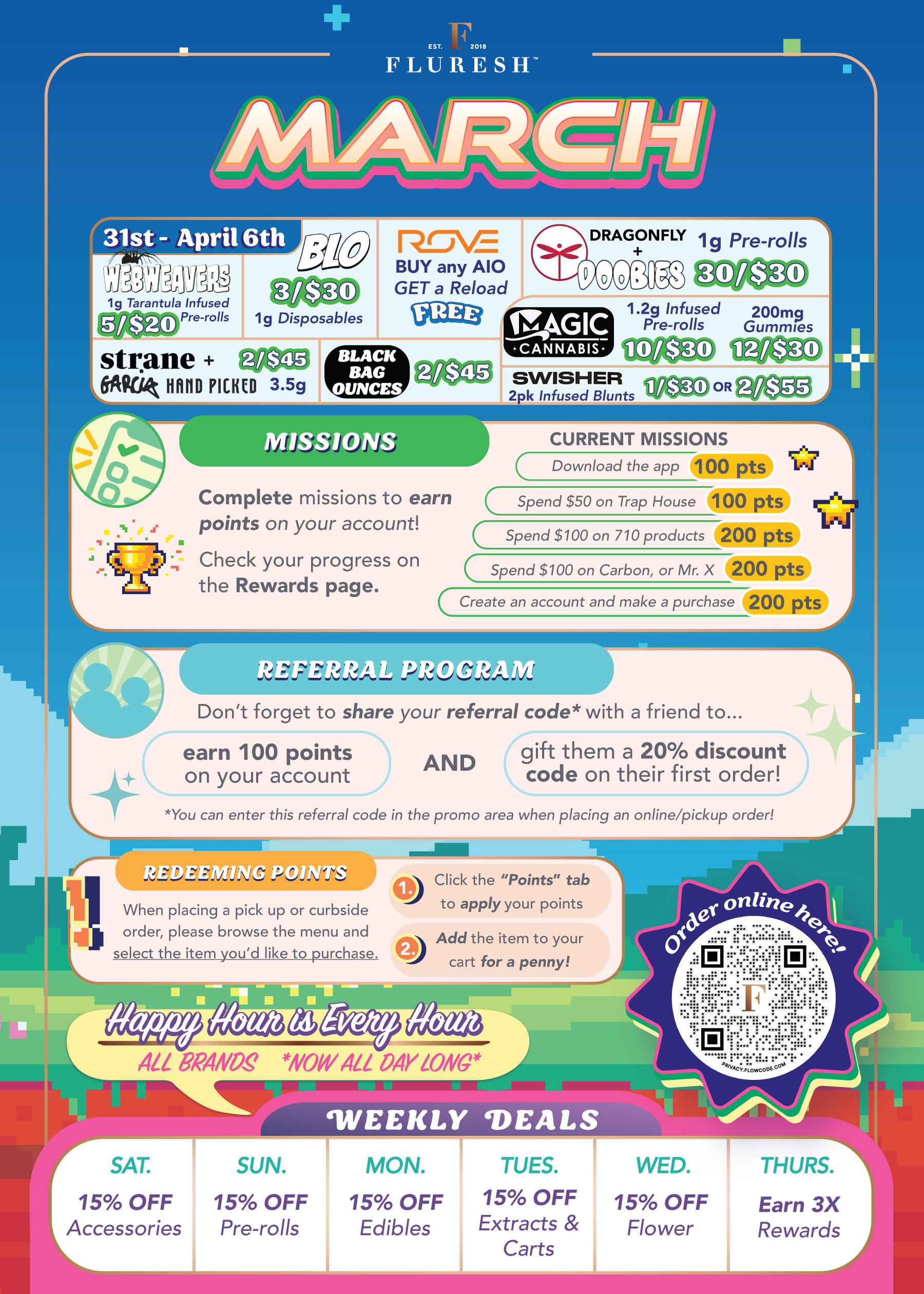 Fluresh Cannabis Retail